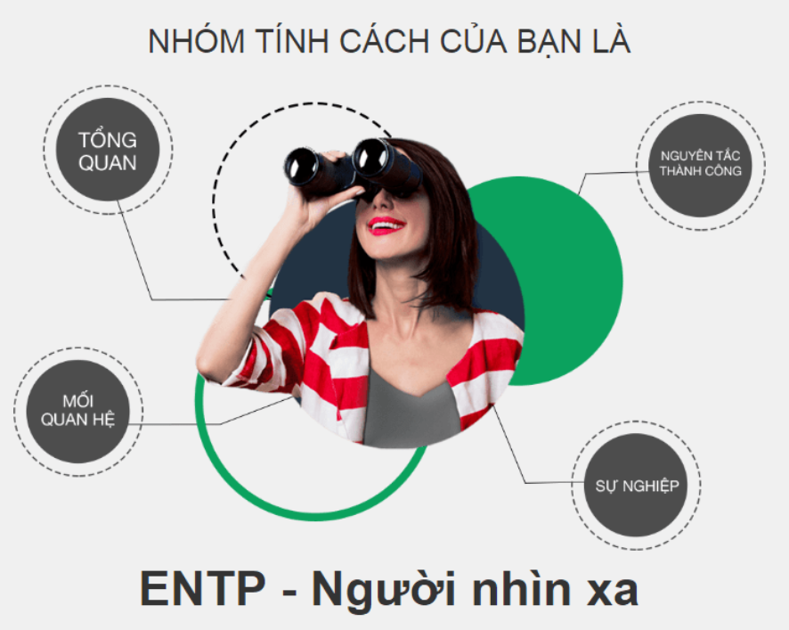 ENTP là gì? ENTP có hiếm không? Người thuộc ENTP phù hợp công việc gì? | Job3s.ai